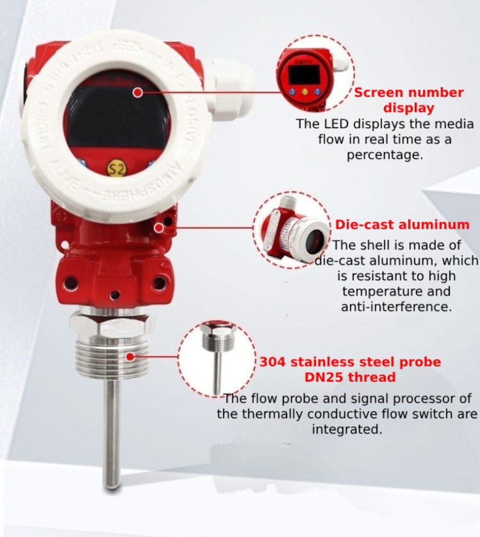 Fire Thermal Conductivity Switch: Water Flow Switch, Flow Controller ...