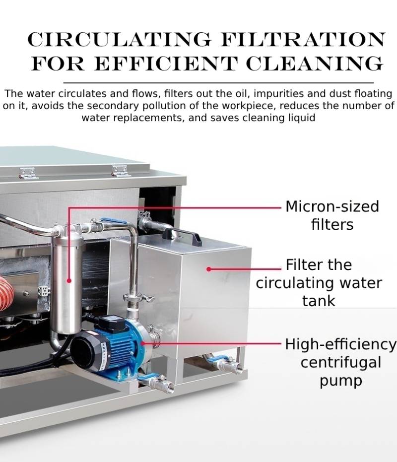 Ultrasonic Cleaning Machine With Filtration And Circulation, Single ...