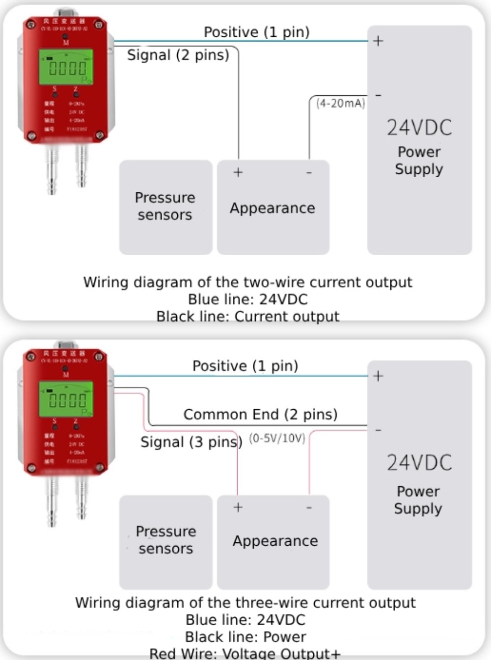 Wind Pressure Transmitter, Gas Micro Differential Pressure, Negative ...